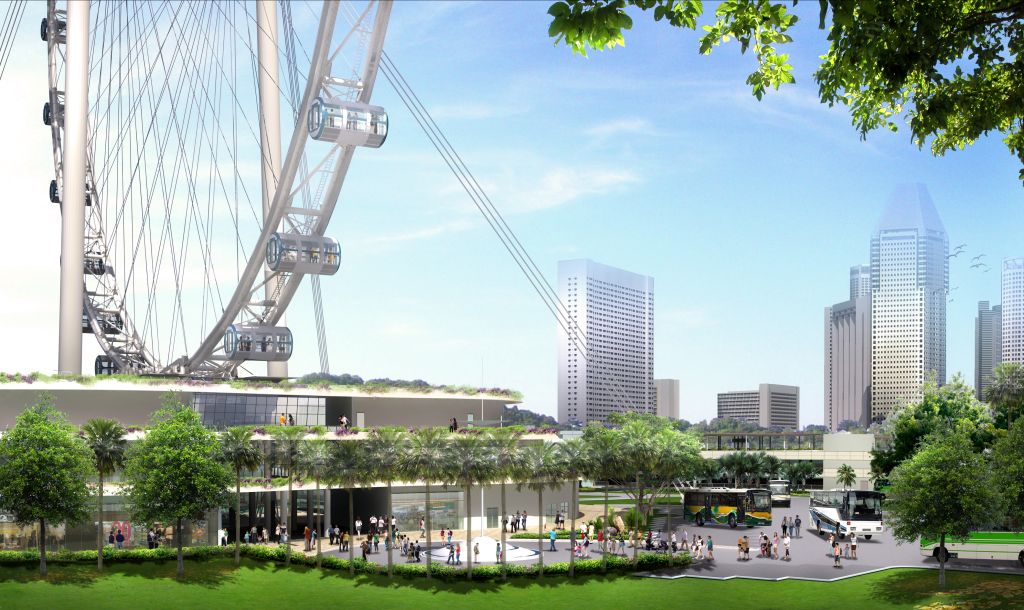 Our Business - Retail